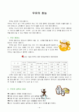 우유의 효능-1페이지