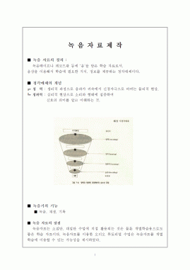 녹음자료제작-1페이지