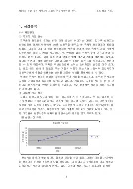 웅진 케어스의 브랜드 마케팅 전략.-1페이지