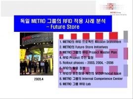 독일 Metro 그룹의 RFID 구축 추진 계획 분석 자료-1페이지