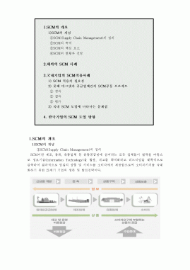 SCM의 현황-1페이지