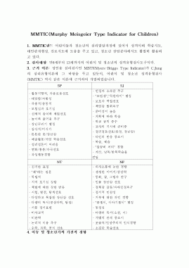 MMTIC에 관하여-1페이지