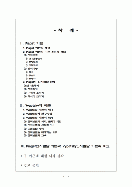 Piaget인지발달 이론과 Vygotsky인지발달 이론의 비교-1페이지