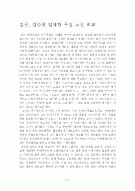 김구, 김산의 일제하 투쟁 노선 비교-1페이지