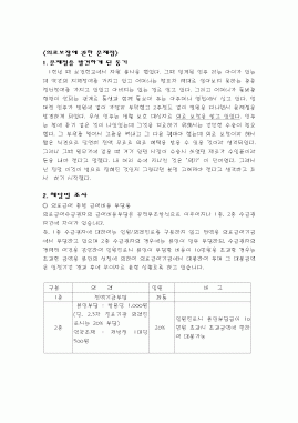 의료보장과 장애인 보장구의 문제점에 관한 고찰-1페이지