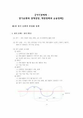 경기순환과 경제성장 및 재정정책과 금융정책-1페이지