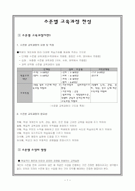 수준별 교육과정의 장점(찬성)-1페이지