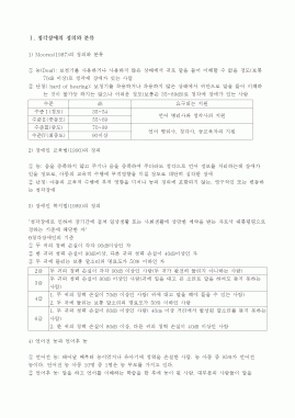 청각장애에 대한 특징과 치료-1페이지