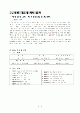 [다국적기업론] 월트디즈니 사례분석-1페이지