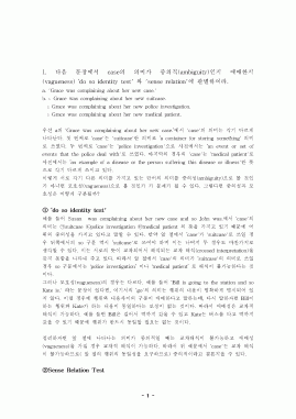 (문제형)중의적(ambiguity), 반의어의 종류,하위관계 층위, 동사의 하위어, 이행성(transitivity)-1페이지