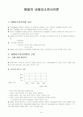 내용요소전시이론(메릴)-1페이지