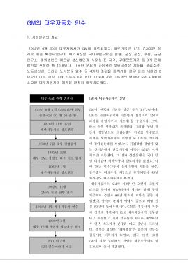 M&A 사례 (GM 대우)-1페이지