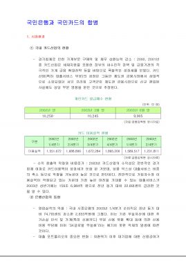 인수합병 M&A 사례-1페이지