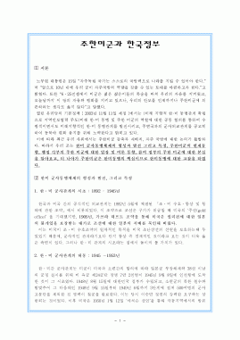 참여정부와 주한미군 및 한미동맹-1페이지