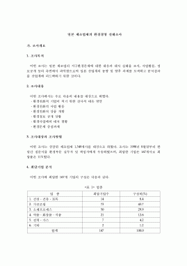 일본 제조업체의 환경경영 실태조사-1페이지