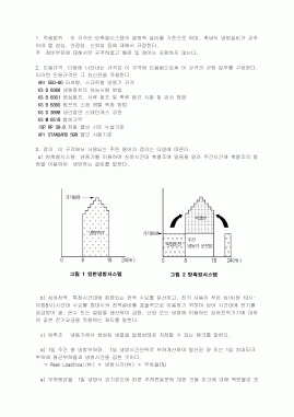  한국 설비기술협회 규격 방축열 시스템-1페이지