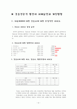 간호전문직 발전의 저해요인과 개선방향-1페이지