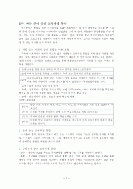 학문 분야 중심 교육과정 통합-1페이지