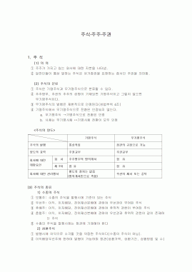 [주식-주주-주권]-1페이지