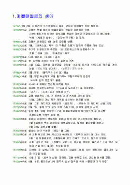 미켈란젤로-1페이지