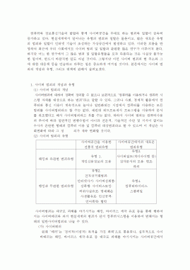 사이버범죄의 개념과 유형 그리고 방지대책-1페이지