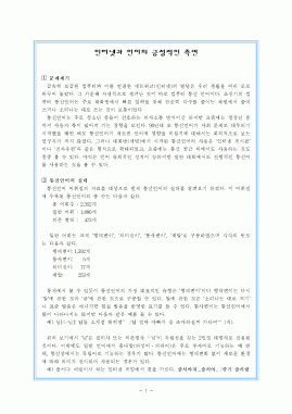 인터넷과 통신 언어의 긍정적인 측면-1페이지