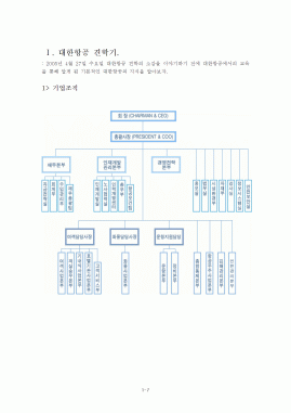 대한항공을 다녀와서 _ 견학 보고문-1페이지