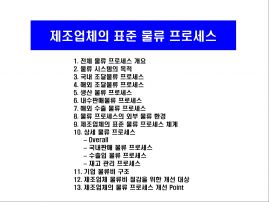 실무자를 위한 제조업체의 표준 물류 프로세스 및 상세 프로세스-1페이지