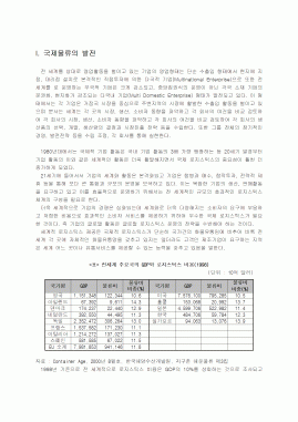 [국제물류산업]우리나라 국제물류의 필요성과 현황, 전망, 문제점-1페이지