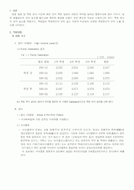 [환경측정][환경측정및실험]먼지측정실험보고서-1페이지