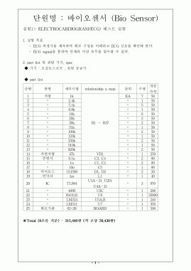 심전도 실험과 산소 측정기 실험-1페이지