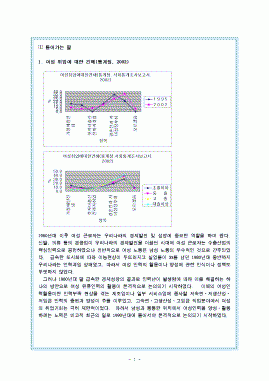 여성과 노동에 관한 총체적 보고서-1페이지