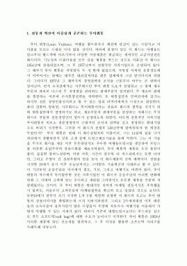 마케팅전략 성공사례[디즈니 월드외 3건-1페이지