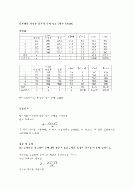 빛지레를 이용한 물체의 두께 측정 (결과 Report)-1페이지