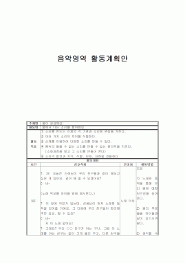 음악 놀이-1페이지