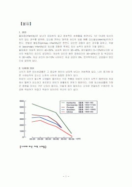 불임[불임증(infertility)]-1페이지