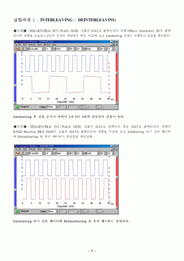 통신시스템 실험보고서(TIMS장비)-1페이지