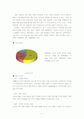 SKT,KTF,LGT 이동통신 회사의 비교-1페이지