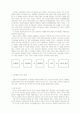 구매의사결정과정과 각 단계에서 마케팅 담당자의 할일-1페이지