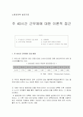 주 40시간 근무제 도입에 대한 이론적 접근-1페이지