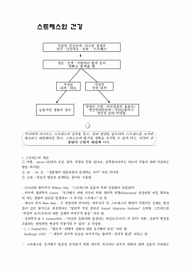 스트레스의 개념과 스트레스를 일으키는 요인들에 대해서 간단히 설명한 뒤에, 이러한 스트레스가 인체에 어떠한 영향을 미치는가에 대해서 분석-1페이지