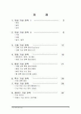 기상 관측 장비-1페이지