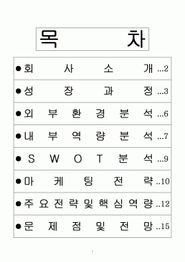 스타벅스 분석자료-1페이지