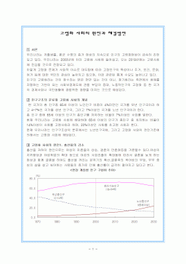 고령화사회의 원인과 해결방안-1페이지