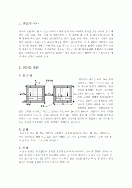 유도의 역사 규칙과 경기장 낙법 -1페이지