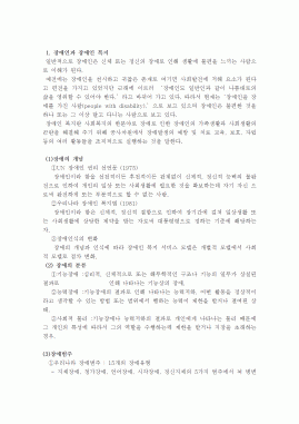 [사회과학] 장애인복지의 이해 -1페이지