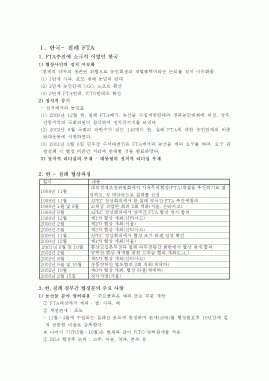 한국의 FTA전략-1페이지