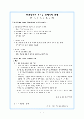 (한국경제론) 한국경제와 주요국 경제와의 관계 - (한․미, 한․일, 한․중, 한․EU)-1페이지