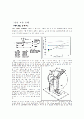 [기계공학] 경도실험 -1페이지