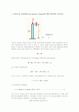 기계공학실험 (좌굴실험)-1페이지